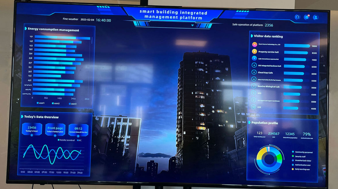 Kubernetes-native IoT and Edge AI Solutions